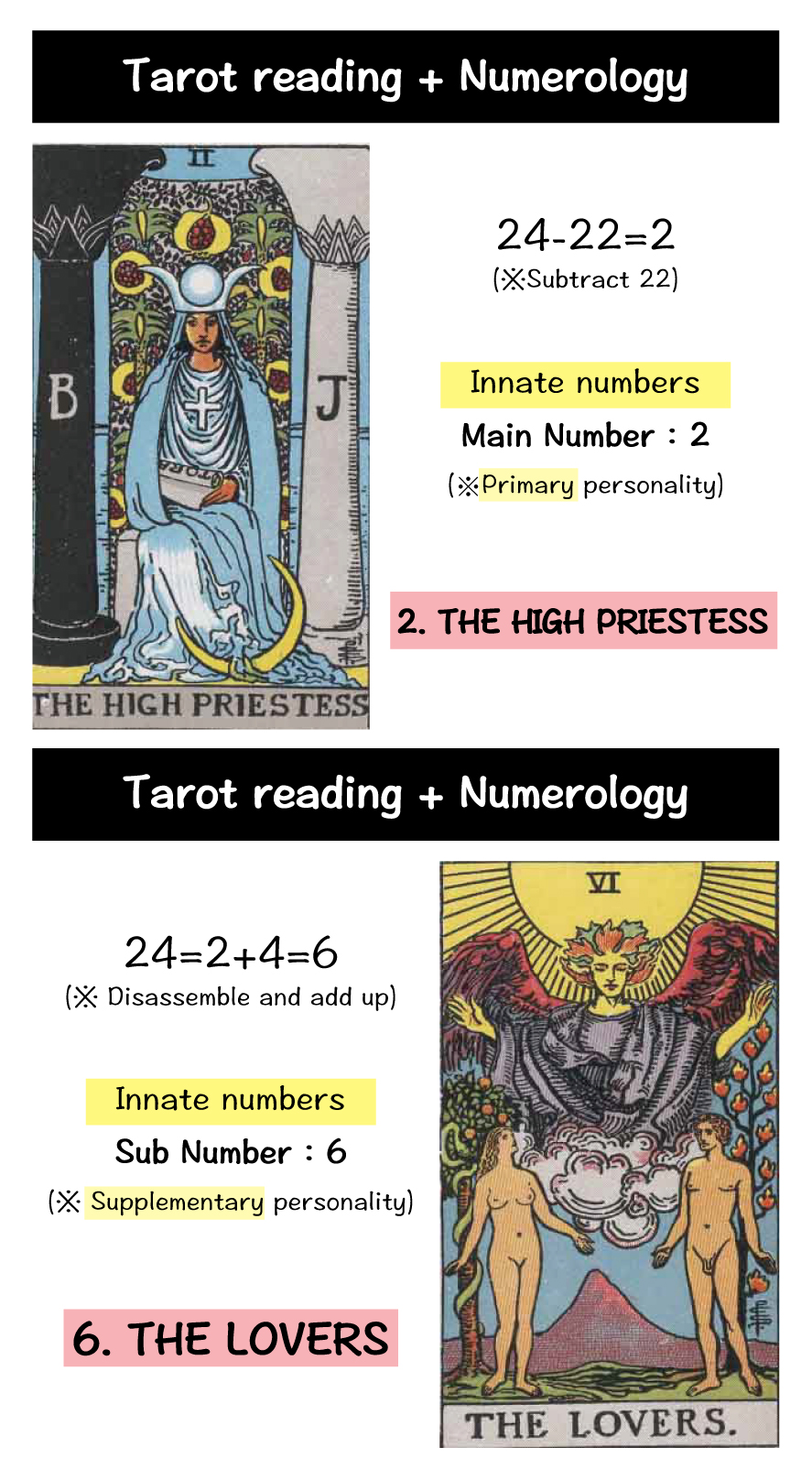 Tarot No.24 - Titanic