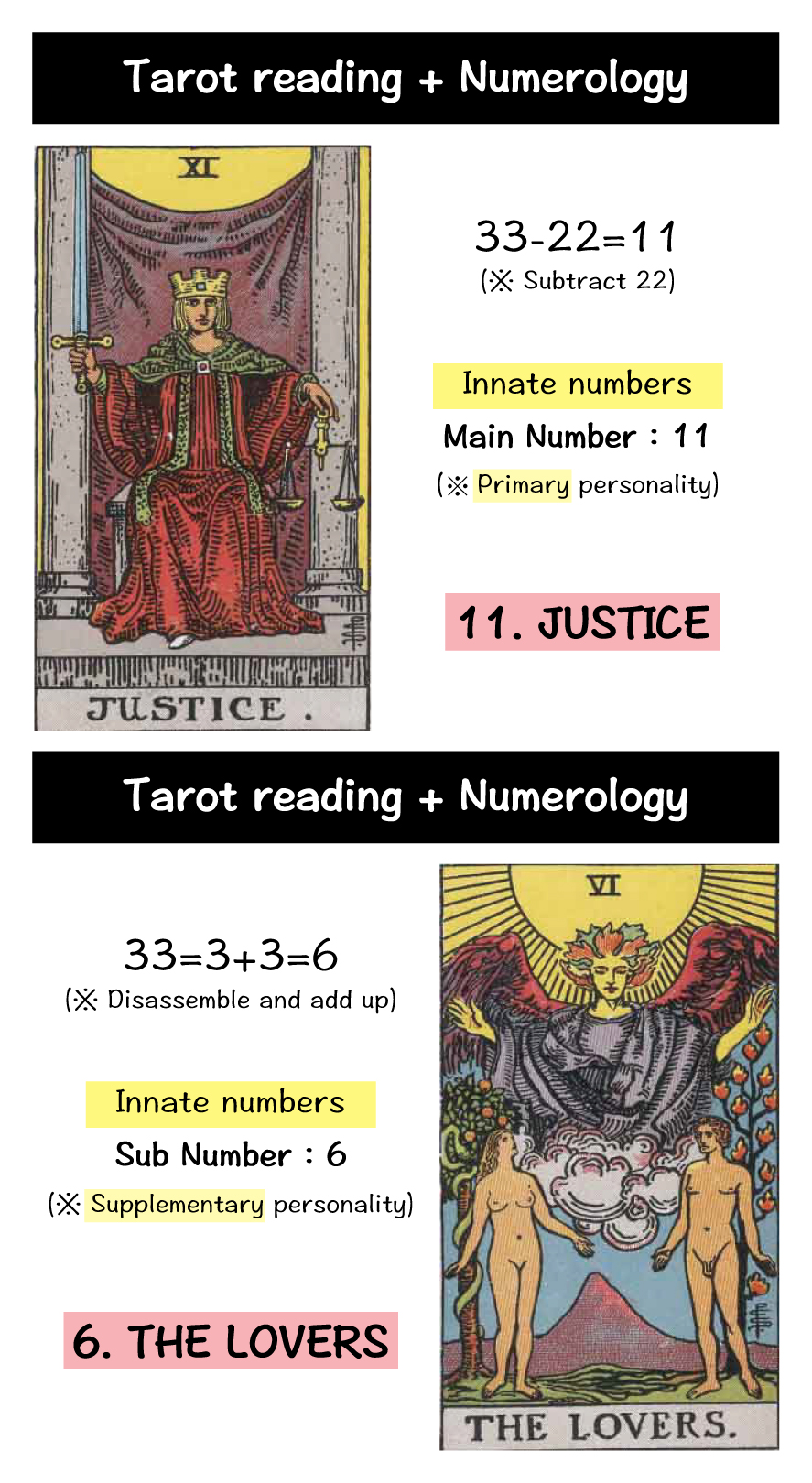 Tarot No.33 - Titanic